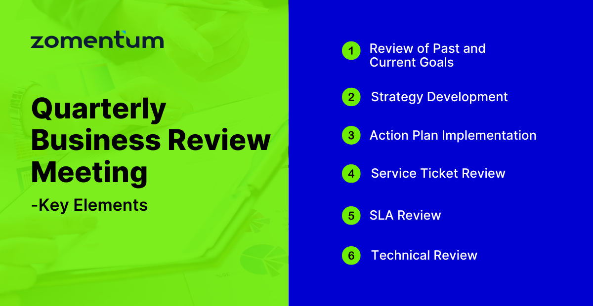 How to Run an MSP QBR Meeting With Clients